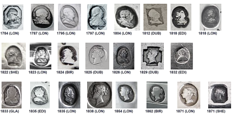 UK Silver Hallmarks Guide - Canada Gold